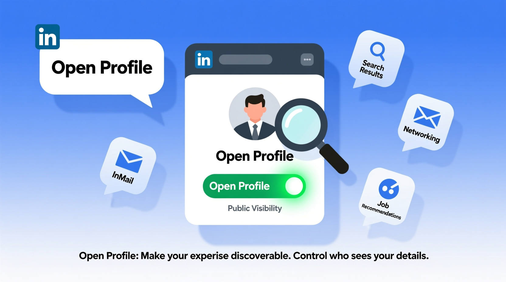 What Is Open Profile on LinkedIn and How It Works