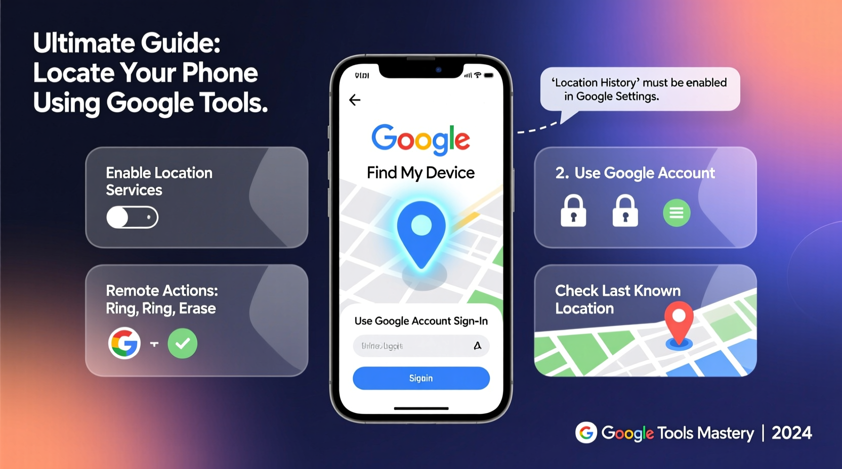 Ultimate Guide How To Locate Your Mobile Phone Using Google Tools ...