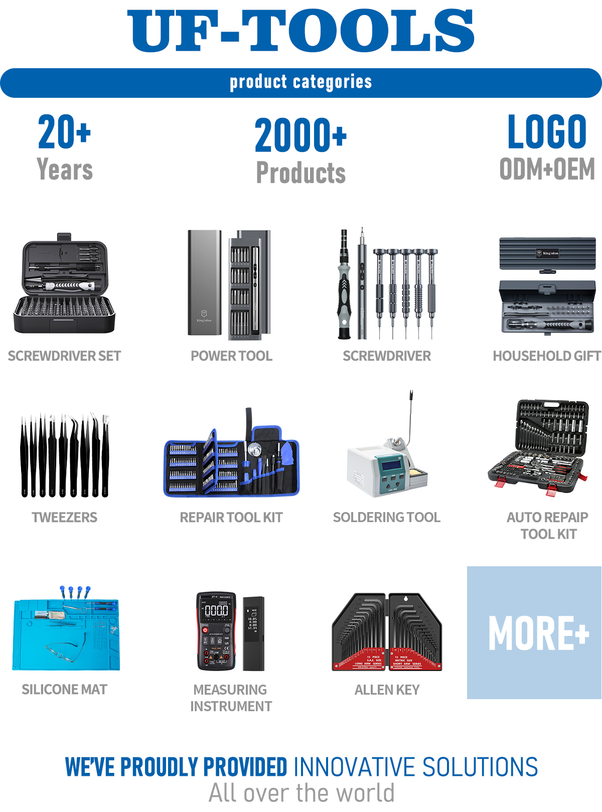 Company Overview - Shenzhen Youfu Tools Co., Ltd.