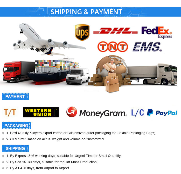 Smart Uroflow Meter Urology Uroflow Meter Products from Fervid Medical ...