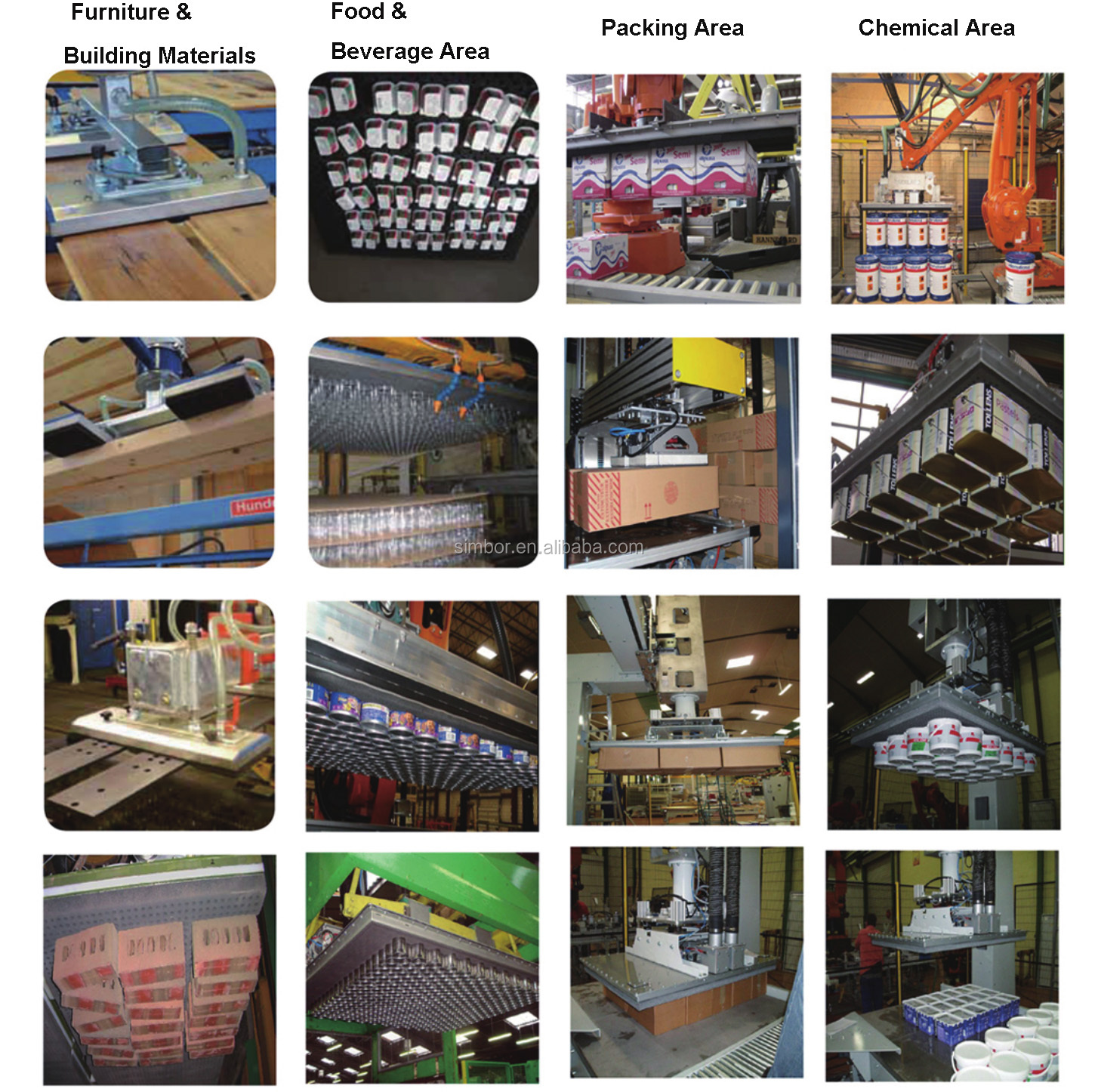 Bagging box robot handling palletizer EOAT robot pneumatic gripper ...