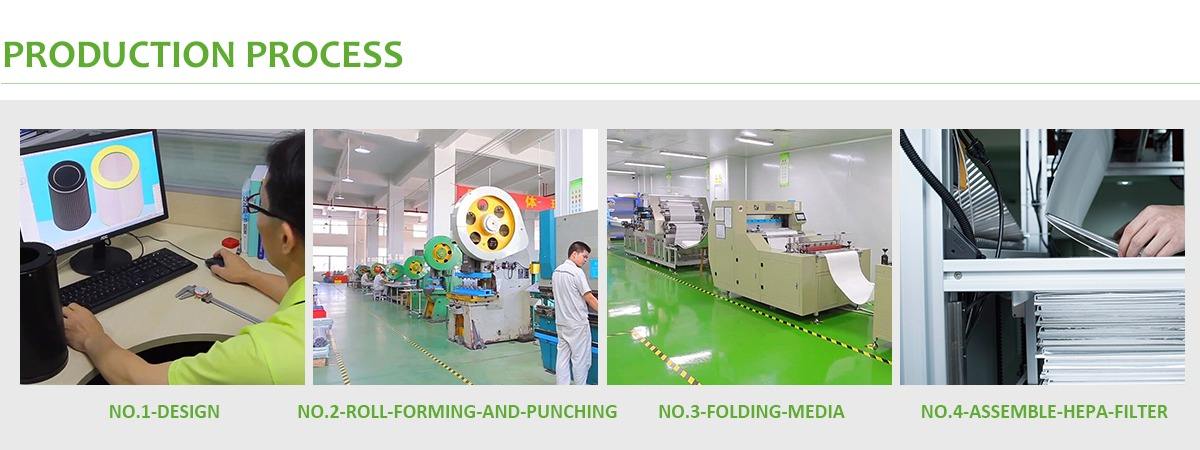 Foshan Shunde Kinglei Environment And Technology Co., Ltd. - Central ...