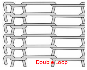 304 Stainless Steel Wire Mesh Belt (Conveyor) With Good Quality