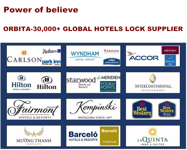 Orbita Hotel Rfid Key Card Separate Hotel Electronic Door Lock With ...