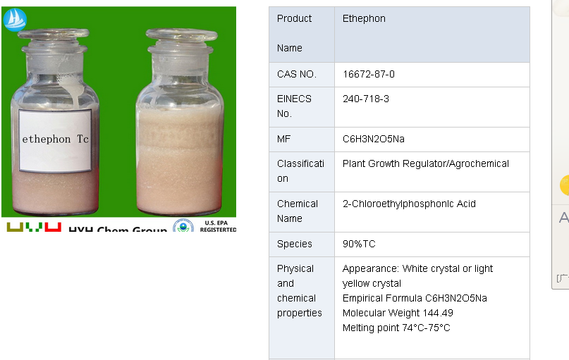 FAO Agrochemical Ethephon 48 SL With Customized Label - agrichemistry.com
