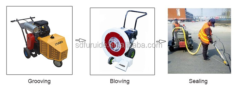 100L concrete joint sealing machine (FGF-100) Products from Jining ...