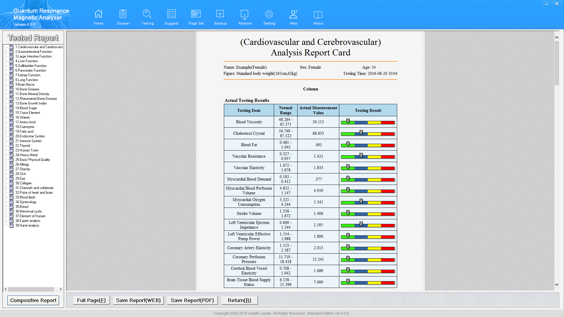 Quantum Resonance Magnetic Analyzer Newest 4TH Generation Software Free ...