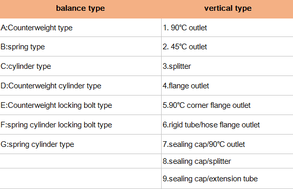 Floor-mounted loading control electronic cabinet with railcar top ...