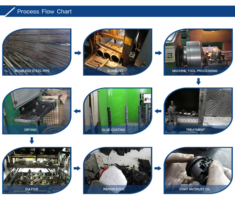 Car Body Parts Lr027394 Lr027395 Car Inner Fender Fit For Range Rover ...