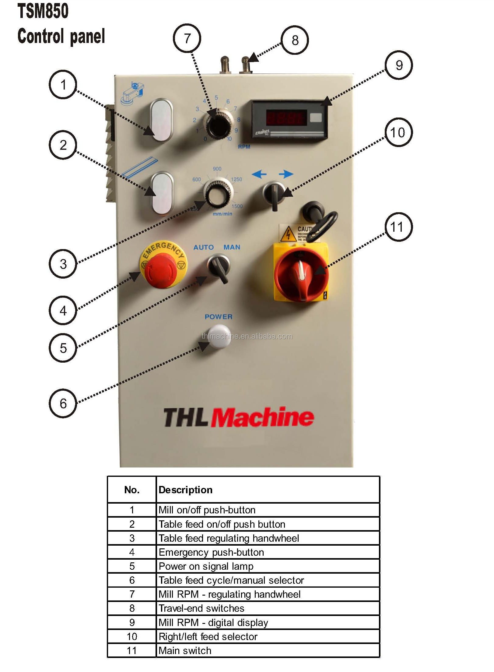 Cylinder Head and Block Resurfacing Machine-TSM850 Products from ...