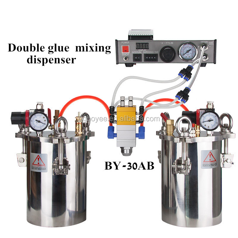 Automatic Mixing Dispensing Line Filling Machine Large Flow Dynamic AB ...