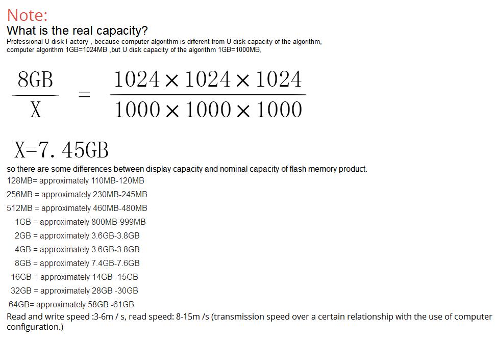 Udp Chip Usb 2.0 128gb 64gb 32gb 16gb 8gb 4gb 2gb 1gb Black Flash Drive ...