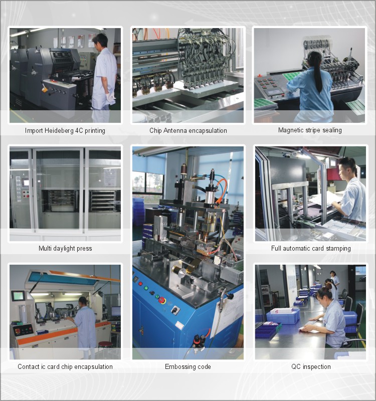 Security Java Card Jcop J2A040 J2A080 J3H081 J3H145 J3R110 J3R150 ...