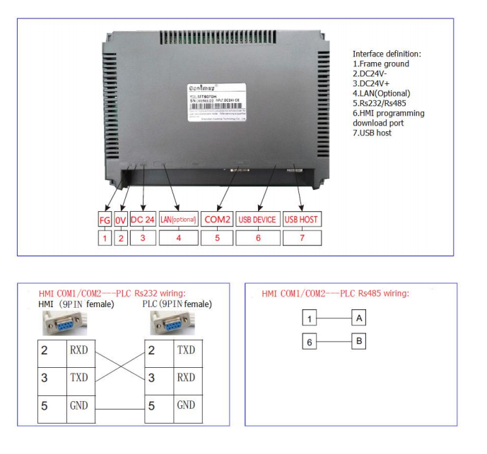 Mới Nhất 7 Inch Lcd Công Nghiệp Màn Hình Cảm Ứng Màn Hình Cảm Ứng Pane ...