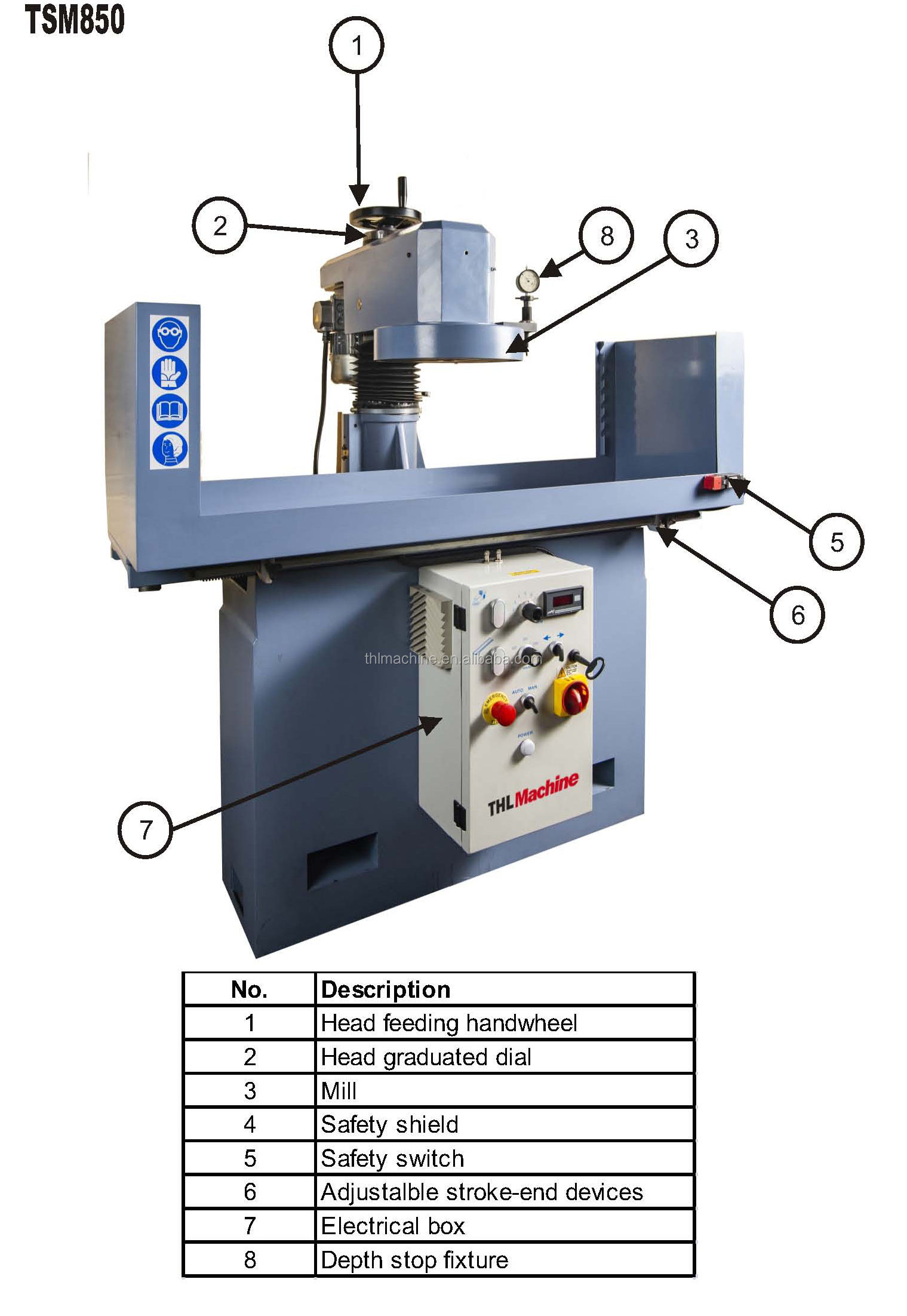 Cylinder Head and Block Resurfacing Machine-TSM850 Products from ...