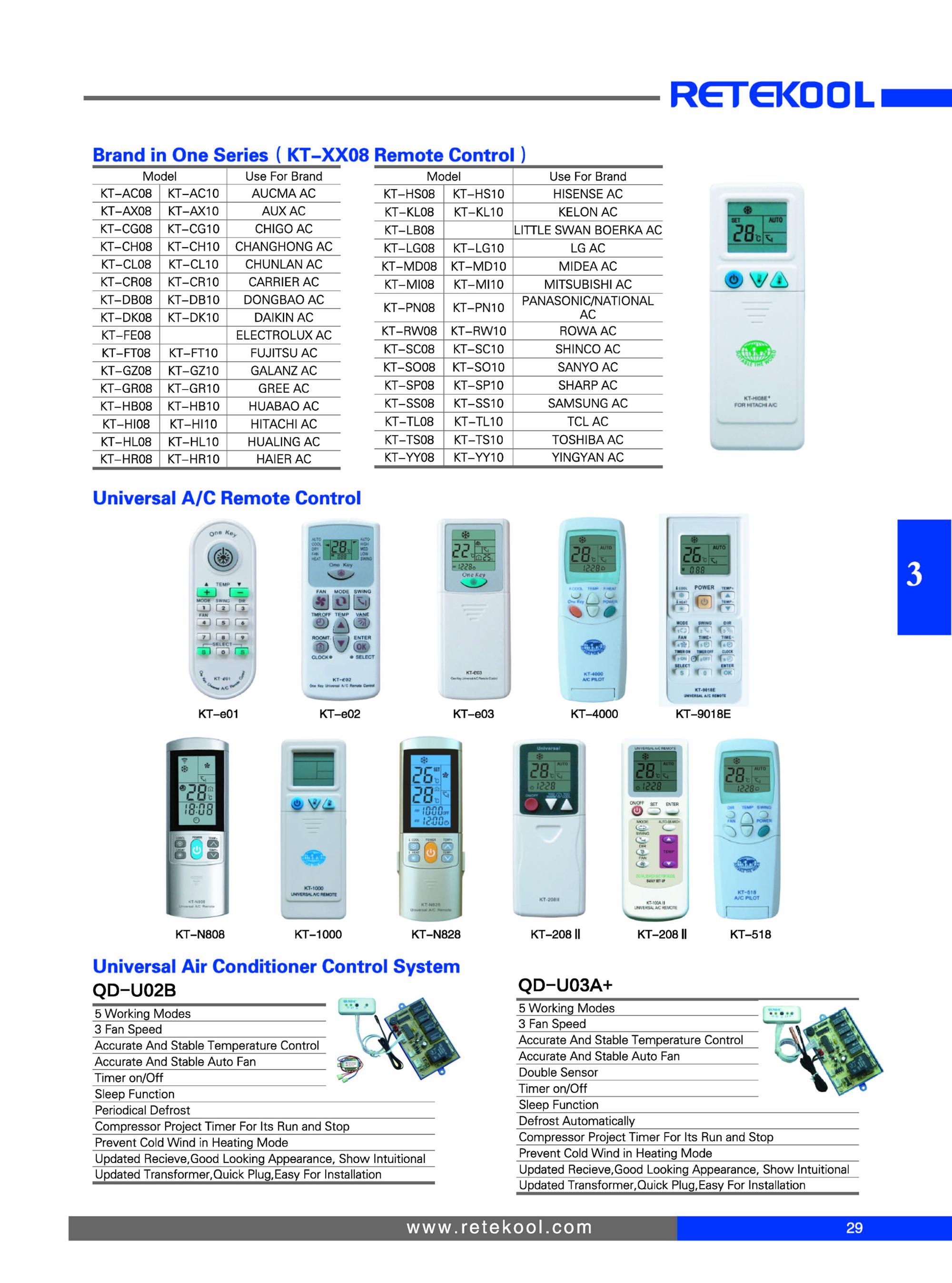 Universal Type Air Conditioner Remote Control System| Alibaba.com