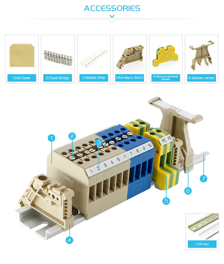 WONKEDQ SAK series fuse with led din rail terminal block housing ...