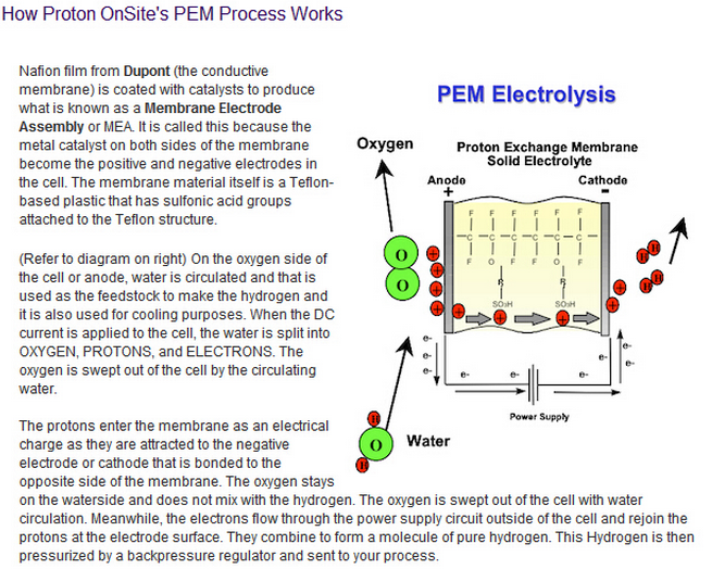 Portable Gas Chromatography with Hydrogen Generator GC