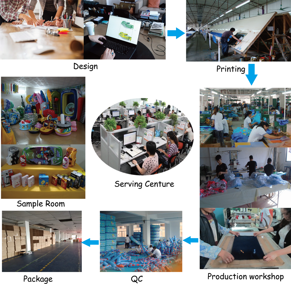 Hot Sale Customized High Quality Inflatable Adults Shorts For Sales ...