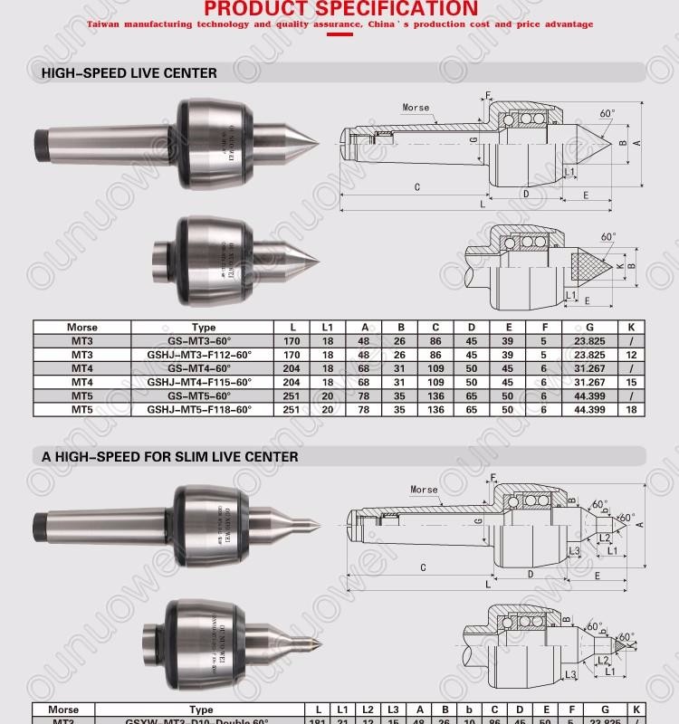high speed ceter MT4 live lathe center Products from Shandong Ounuowei ...