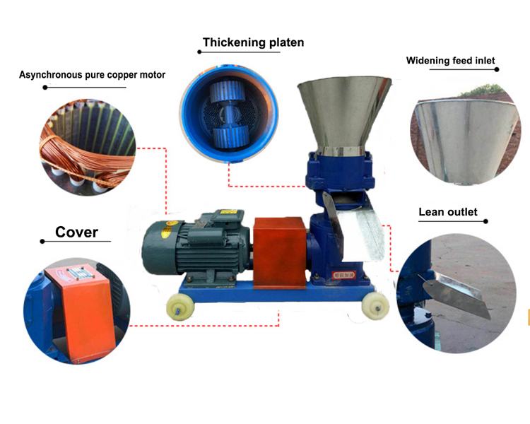 used cattle feed pellet machine south africa Products from Anping ...