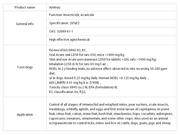 Insecticide Amitraz 20% EC in Acaricid Powerful Agrochemicals/ Amitraz ...