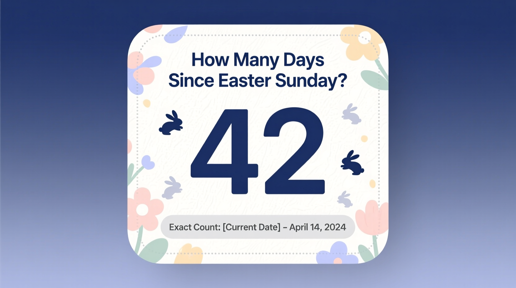 How Many Days Since Easter Sunday: Calculate the Exact Count