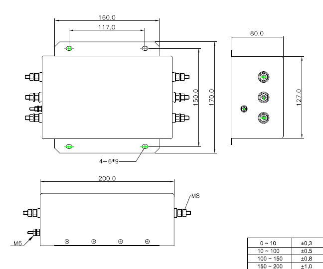 Yanbixin AC power filter three-phase four-wire 40A 50A 100A 150A 200A ...