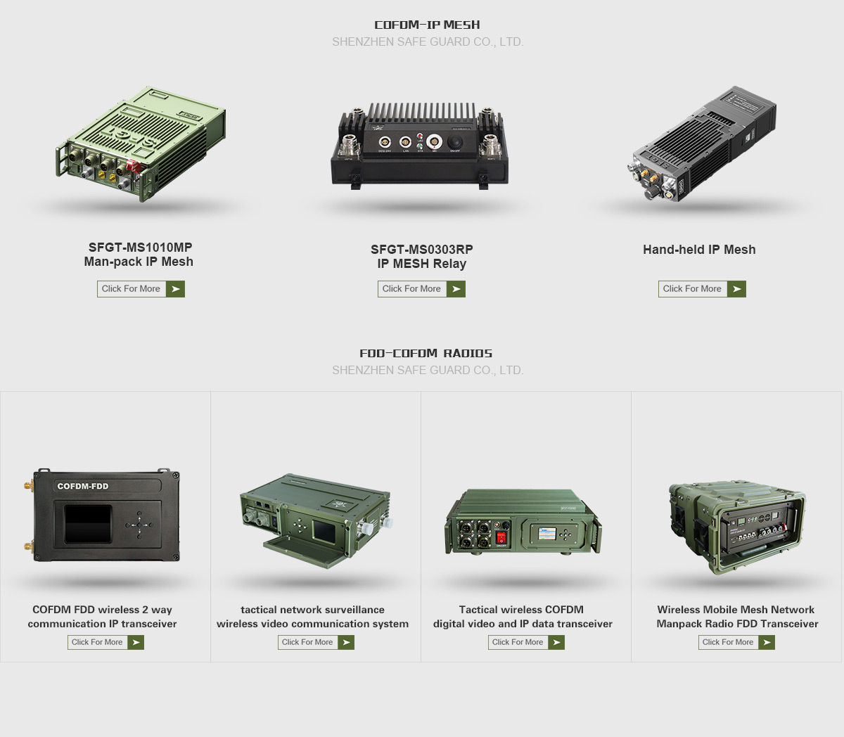 Shenzhen Safe Guard Co., Ltd. - wireless video transmitter receiver, COFDM transmitter