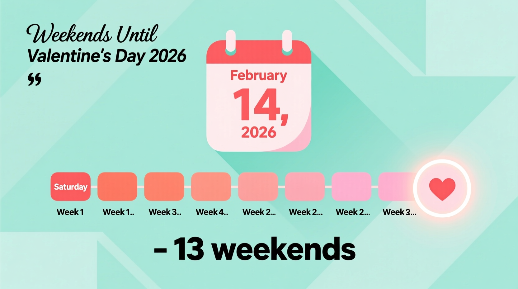How Many Weekends Until Valentine's Day 2026?