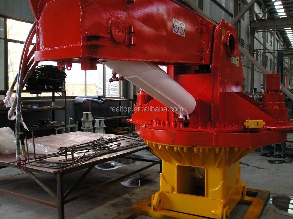 HG28C climbing concrete placing machine, concrete placing machine ...