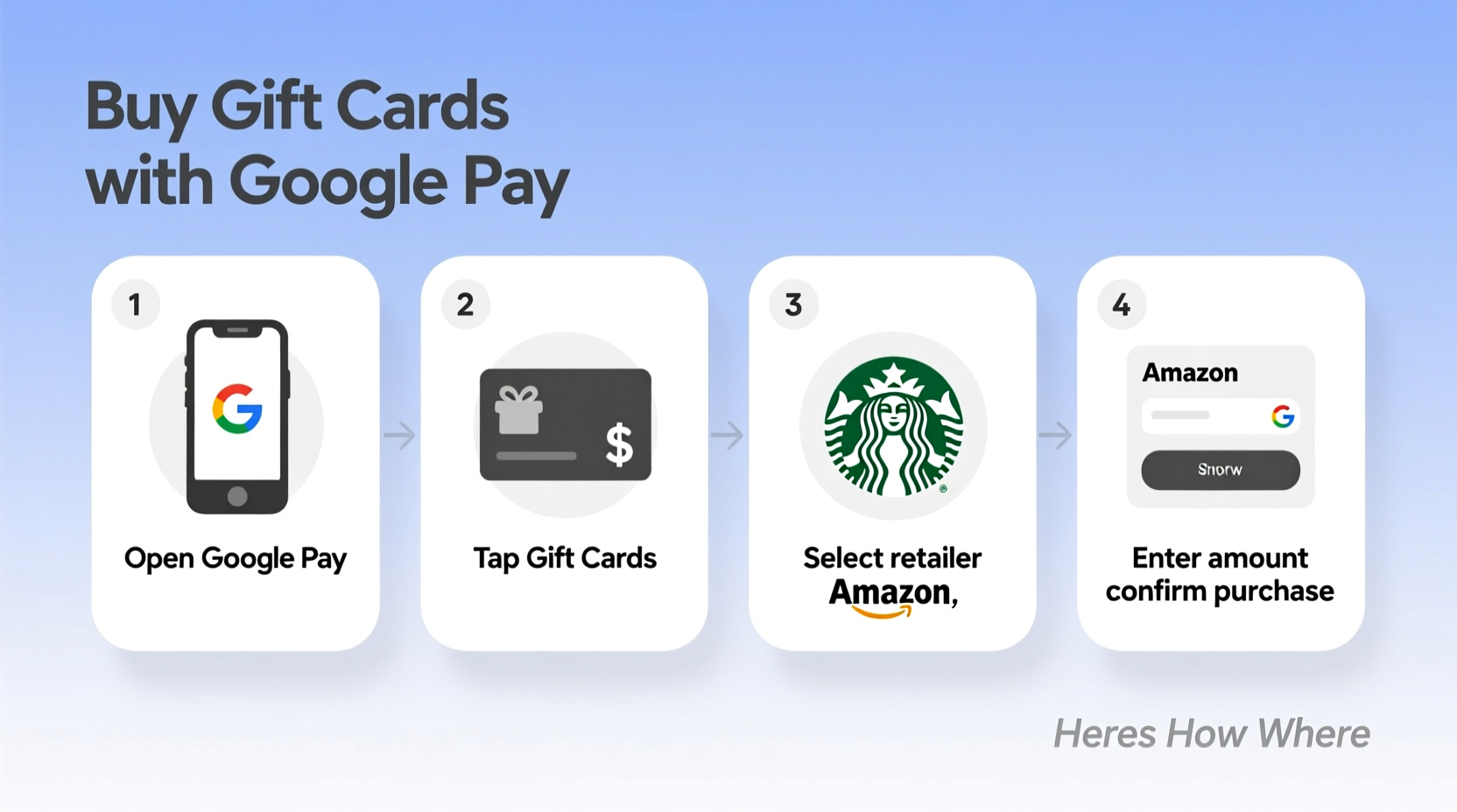 Buy Gift Cards With Google Pay Heres How Where