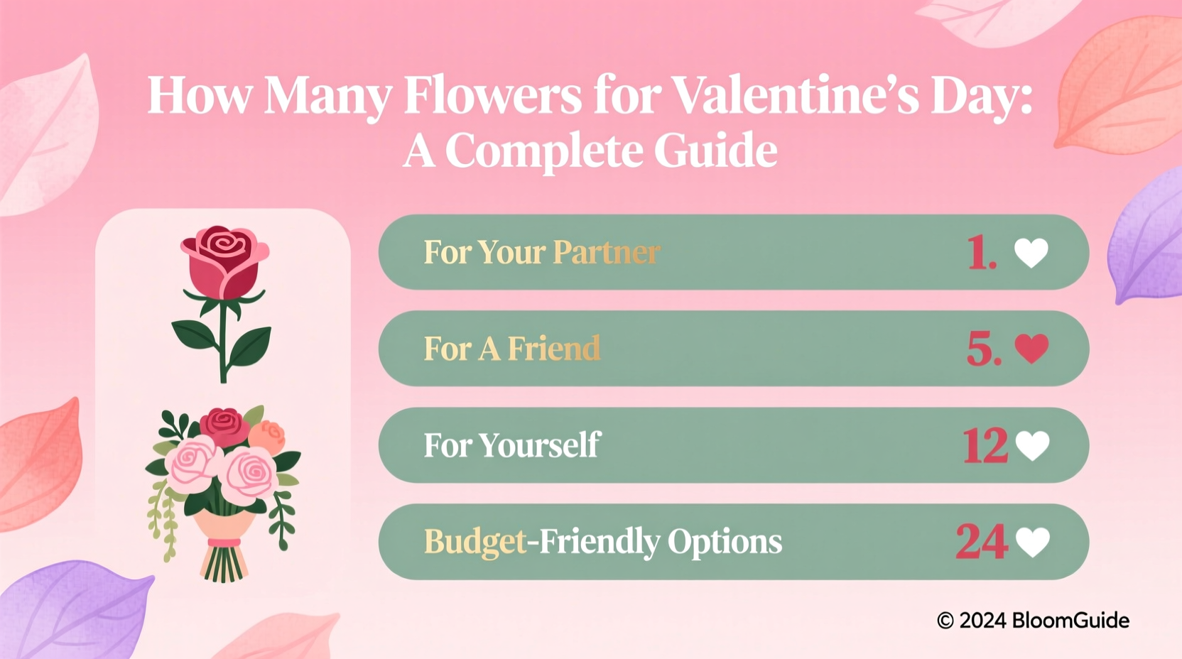 How Many Flowers for Valentine's Day: A Complete Guide