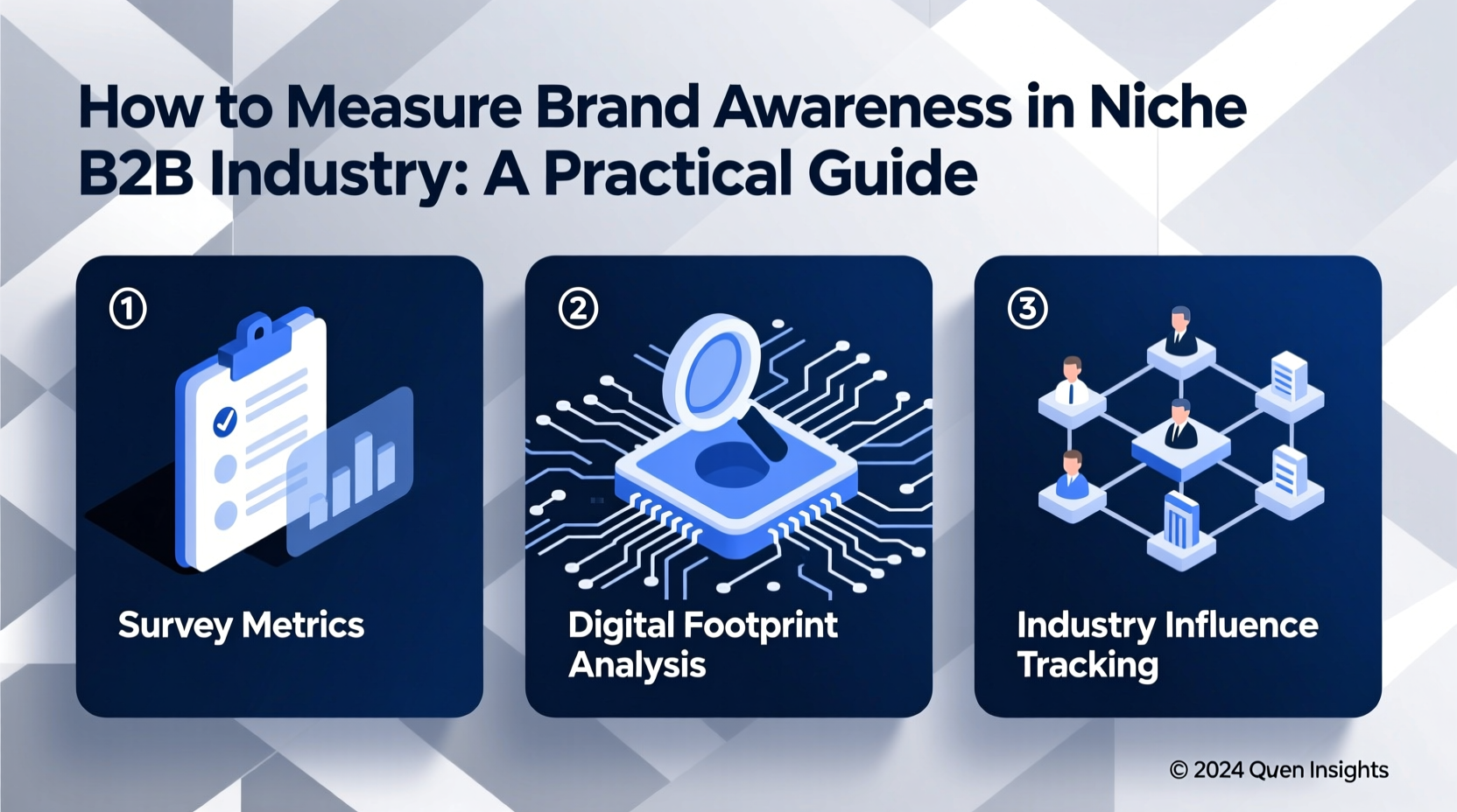 How to Measure Brand Awareness in Niche B2B Industry: A Practical Guide