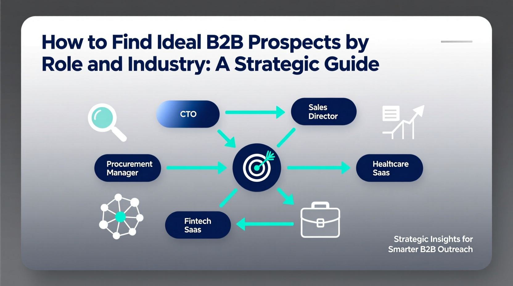 How to Find Ideal B2B Prospects by Role and Industry: A Strategic Guide