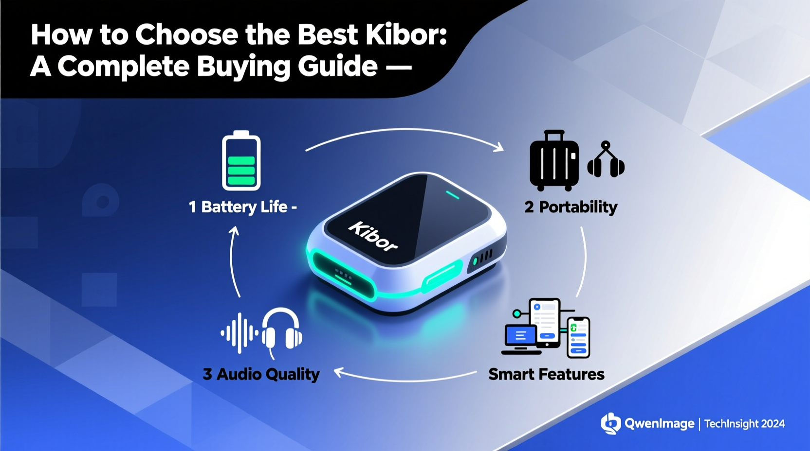 How to Choose the Best Element Holder for Square Boom: A Complete ...