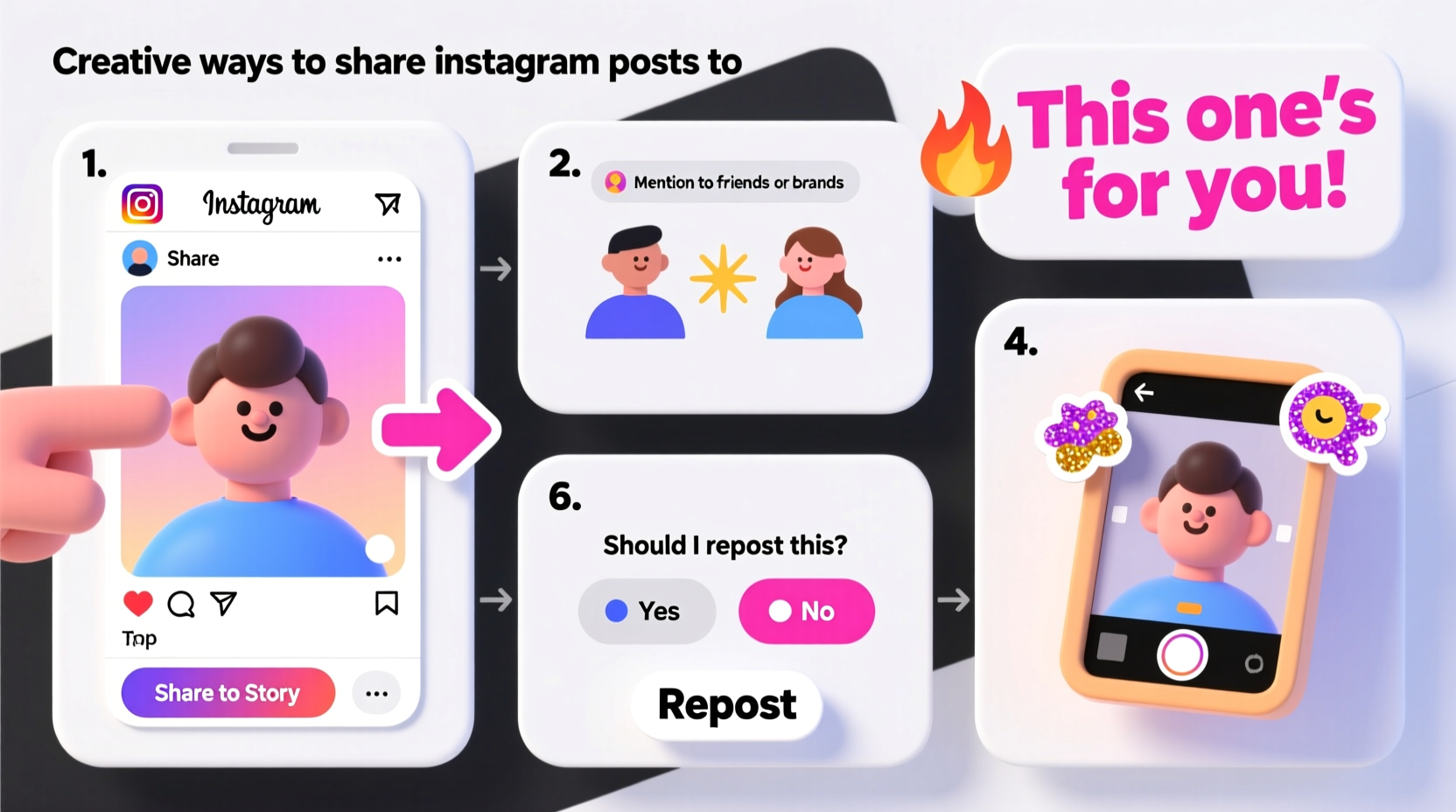 Creative Ways To Share Instagram Posts To Your Story A Step By Step Guide