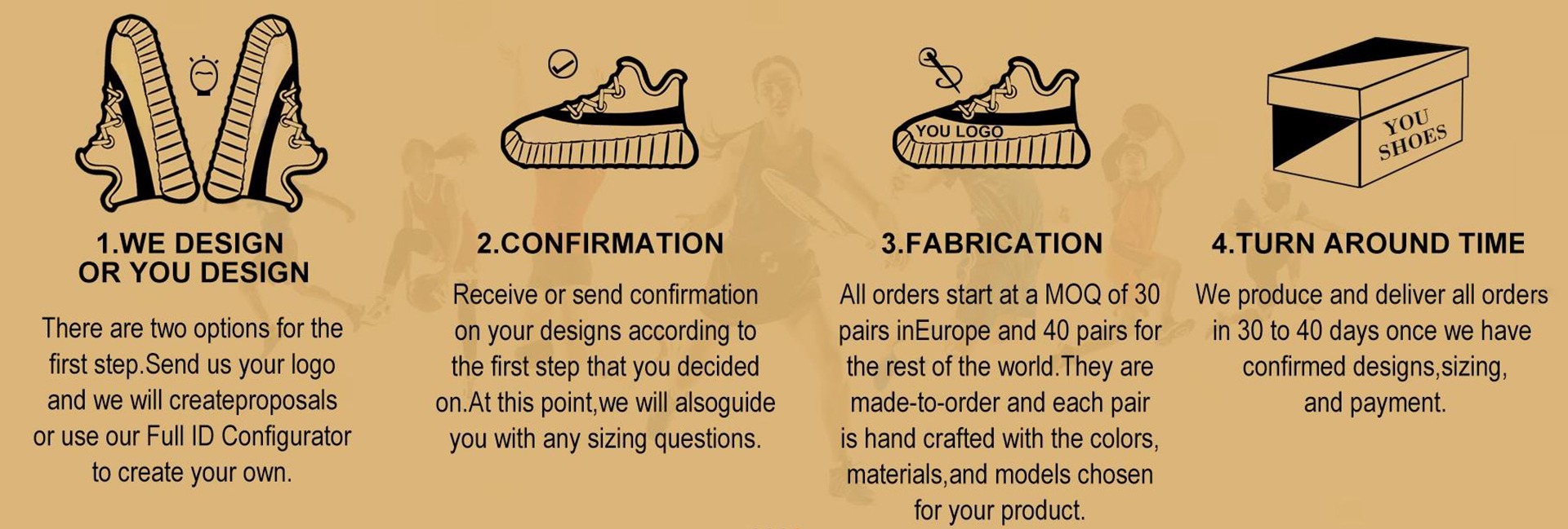 Company Overview - Wangdu Baya Shoes Factory