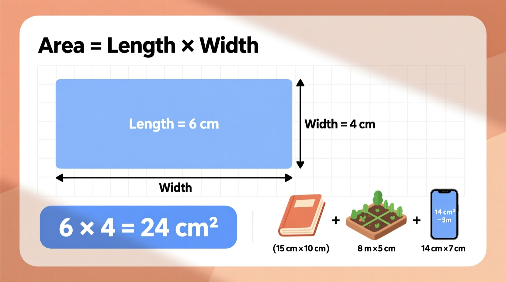 Mastering How To Find The Area Of A Rectangle Simple Steps And ...