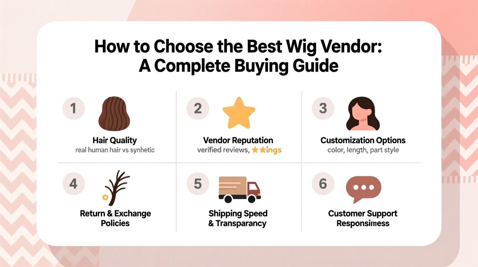 How to Choose the Best Wig Vendor: A Complete Buying Guide
