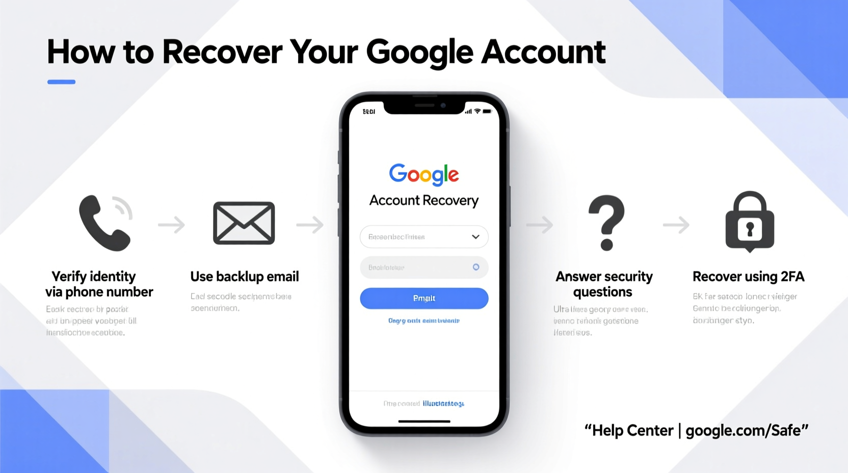 Effective Strategies To Recover Your Google Account Or Gmail When ...