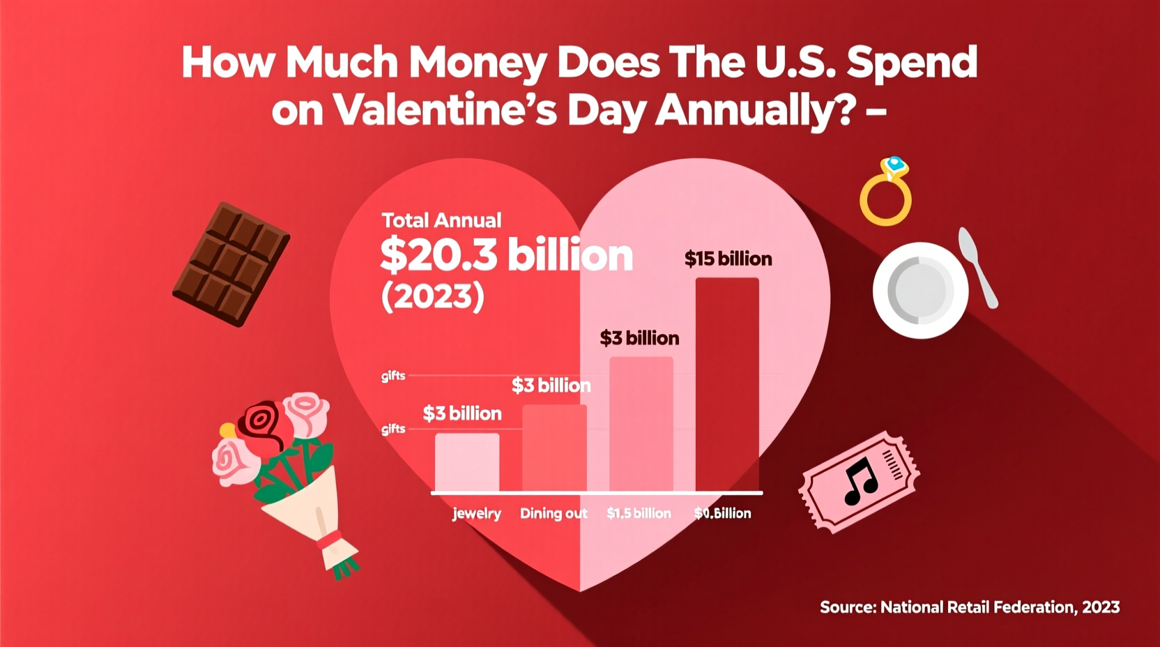 How to Make a Valentine's Day Box for School