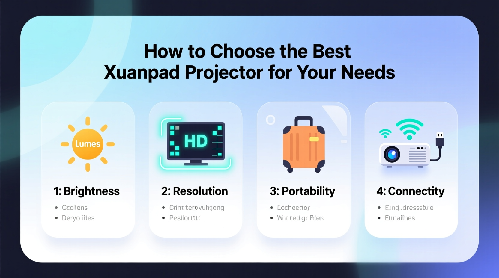 How to Choose the Best Xuanpad Projector for Your Needs