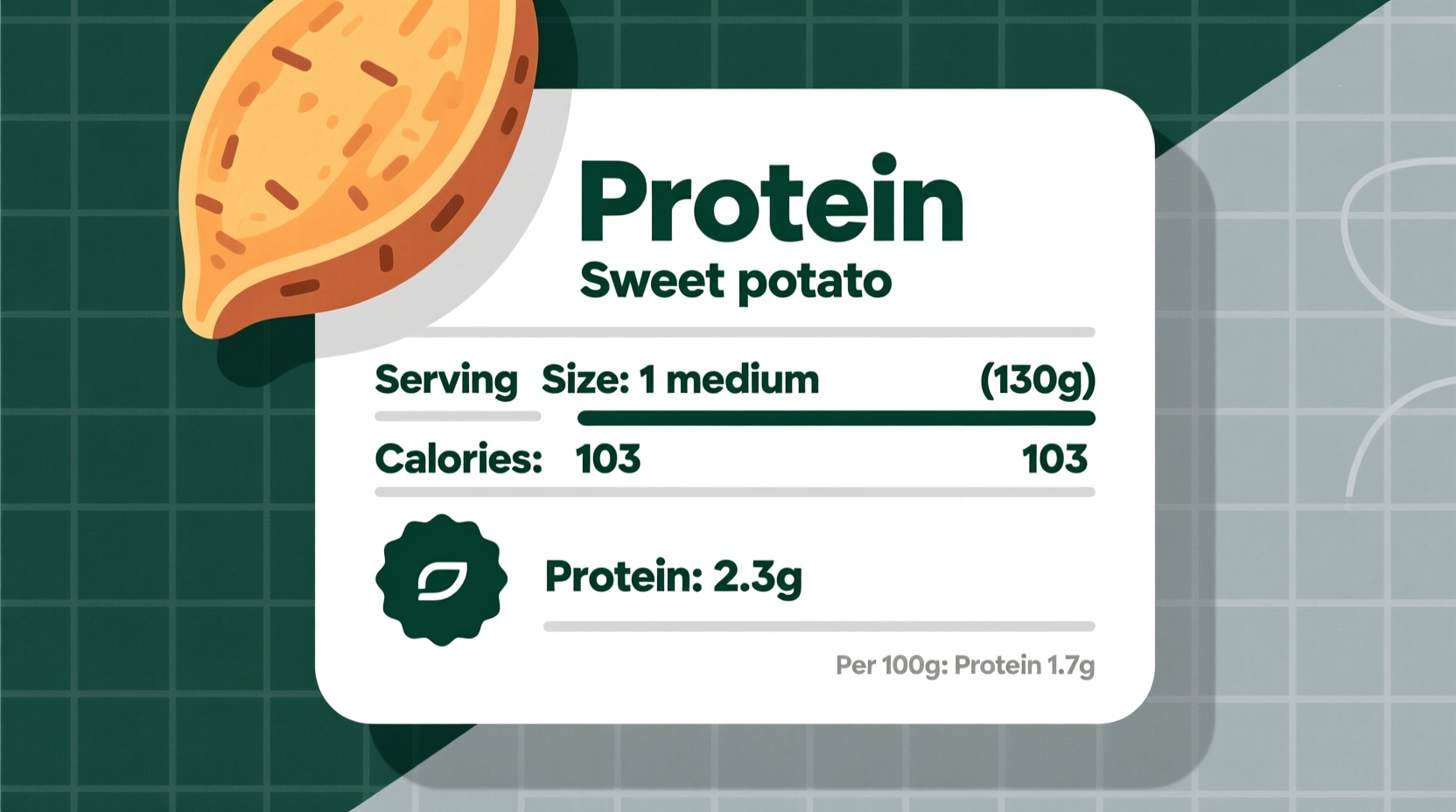Sweet Potato Protein Content: Real Numbers & Pairing Tips