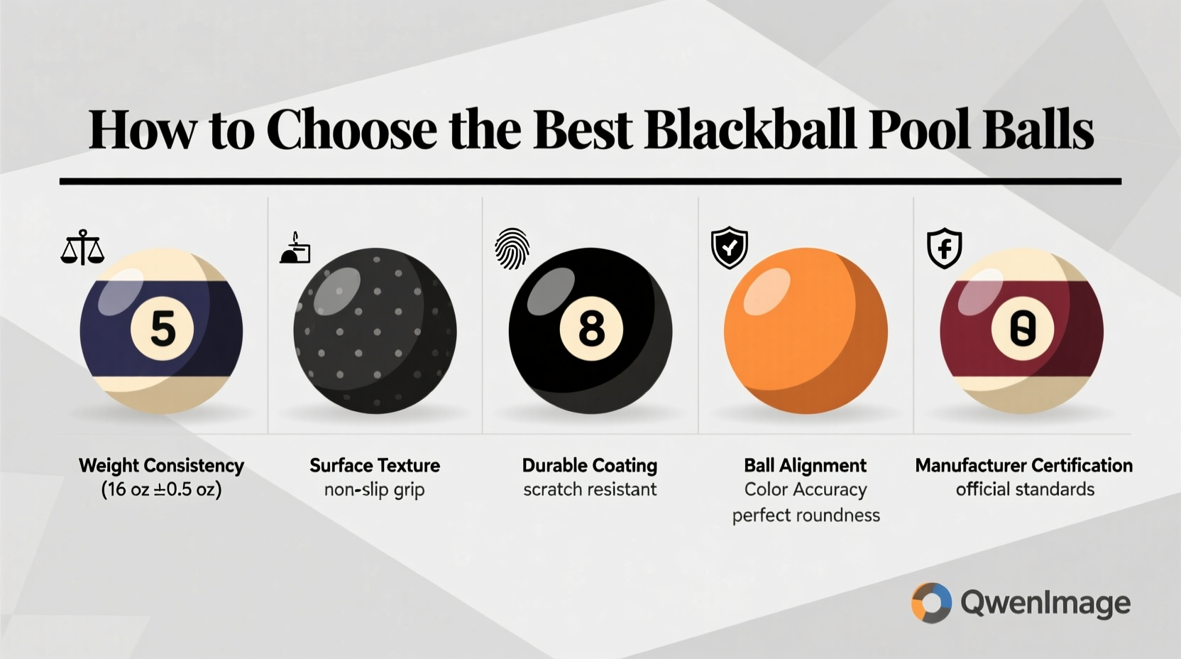 How to Choose the Best Blackball Pool Balls for Your Game