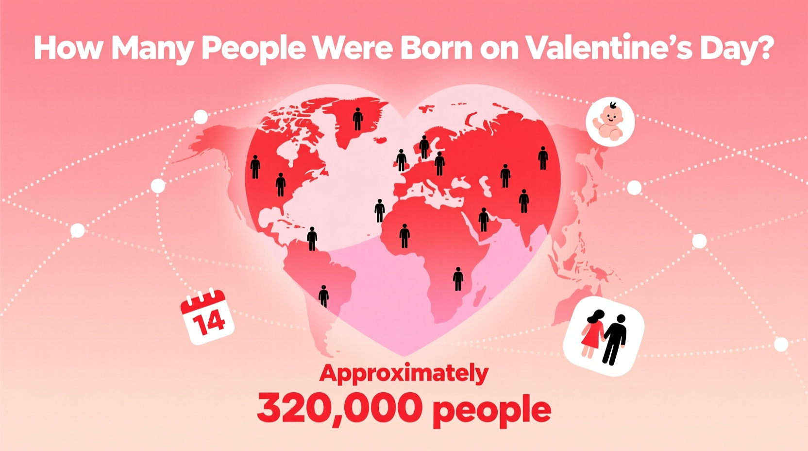 How Many People Were Born on Valentine's Day?
