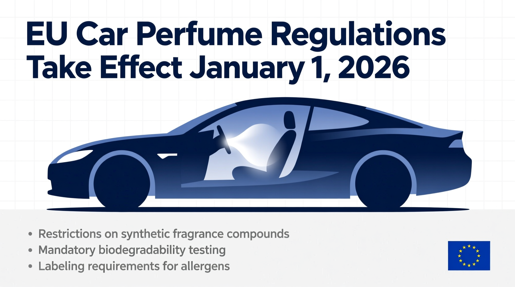 EU Car Perfume Regulations Take Effect January 1, 2026