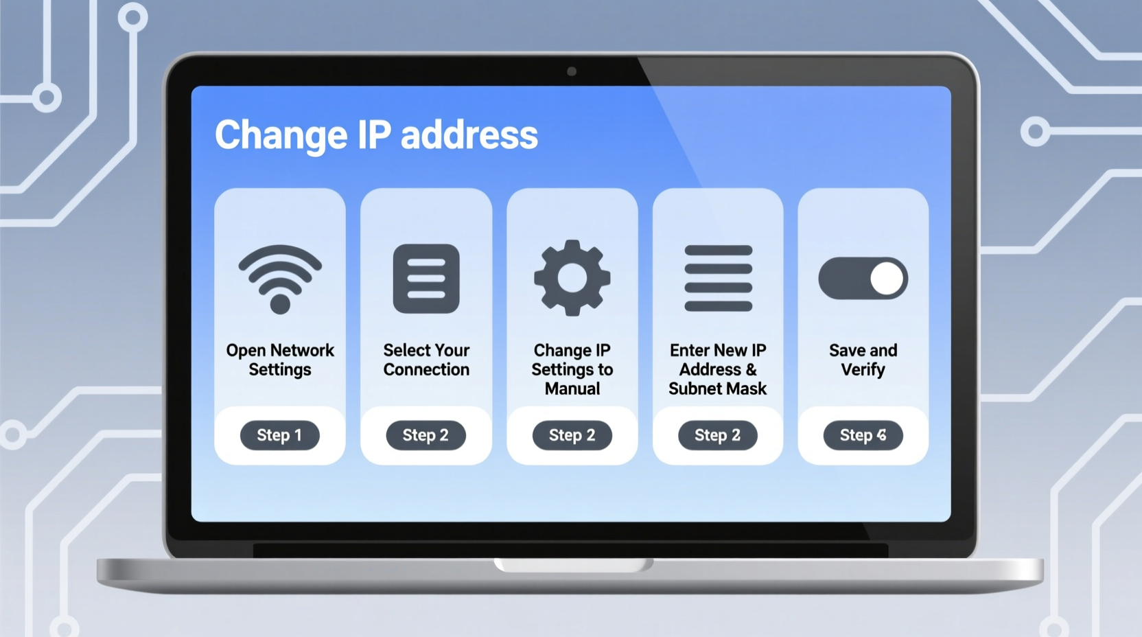 Step By Step Guide To Changing Your Ip Address On A Laptop For Enhanced Privacy And Connectivity