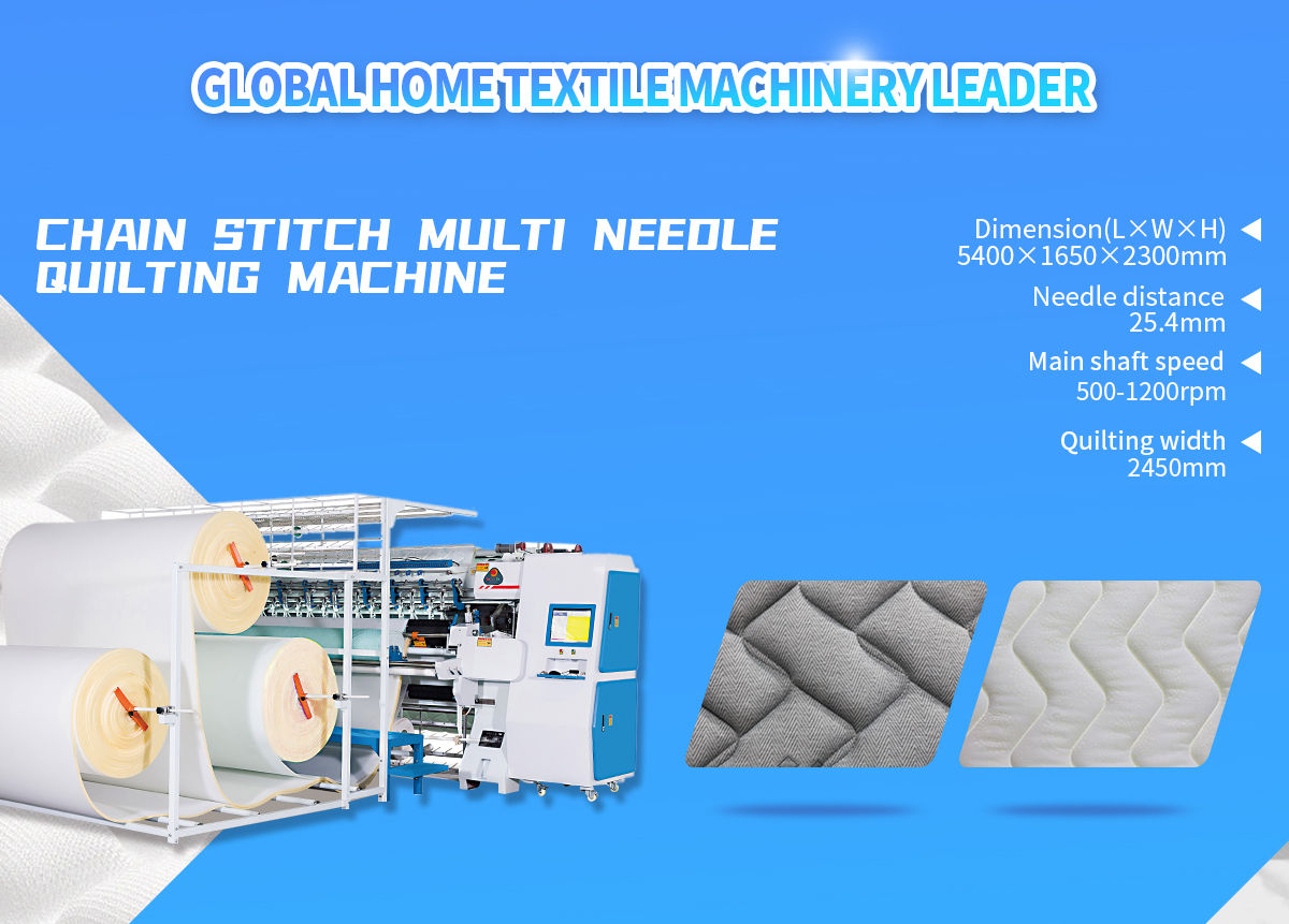 Qingdao Qinyuan Technology Co.,Ltd. - Single needle quilting machine ...