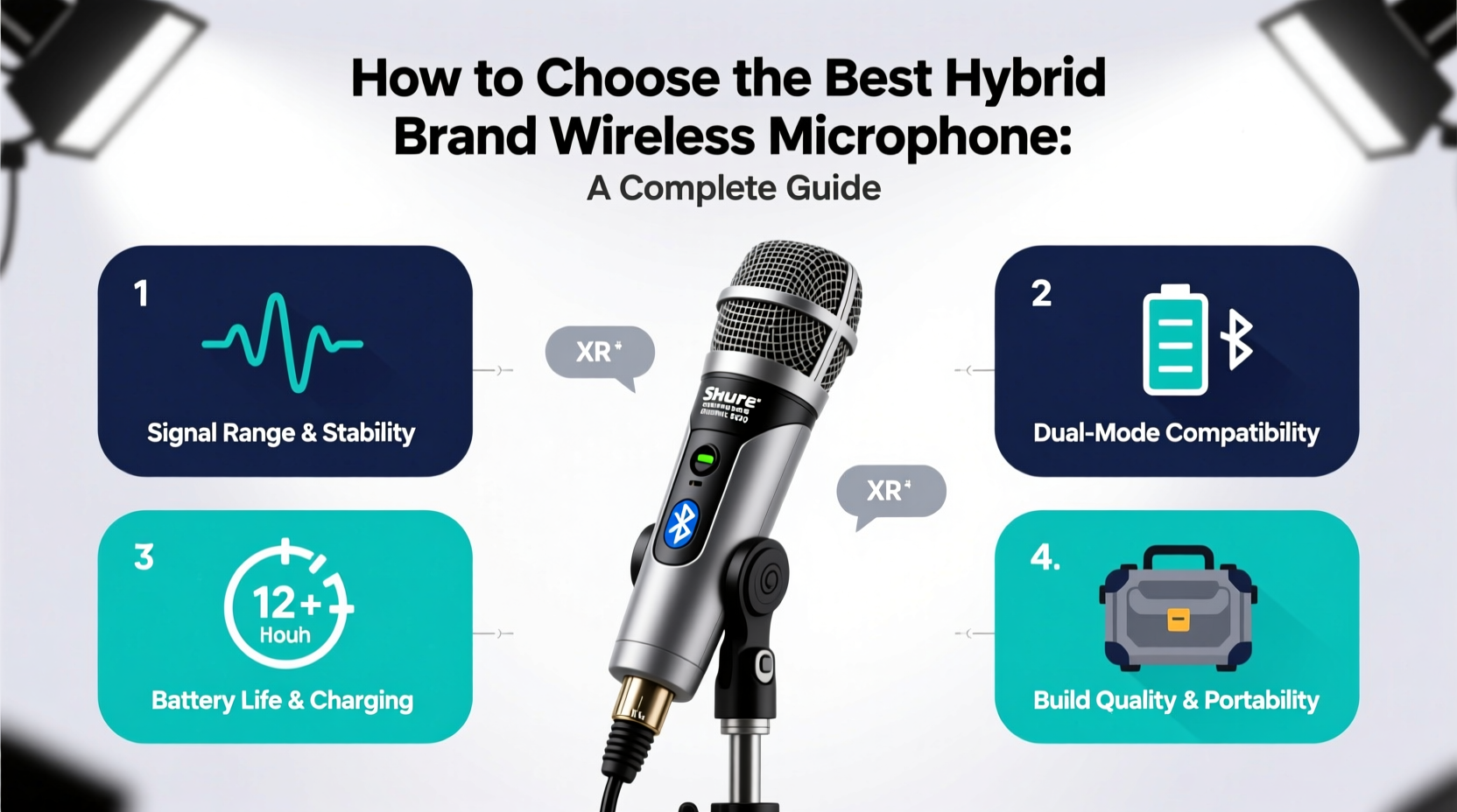 How to Choose the Best Hybrid Brand Wireless Microphone: A Complete Guide